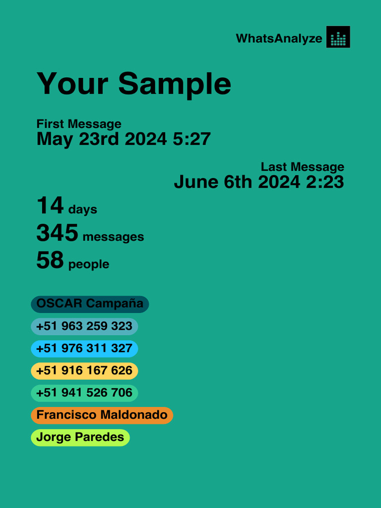 WhatsAnalyze - +51 916 167 626 | PDF