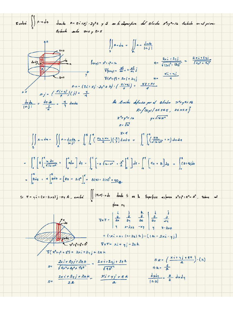Gráfica de Integrales | PDF