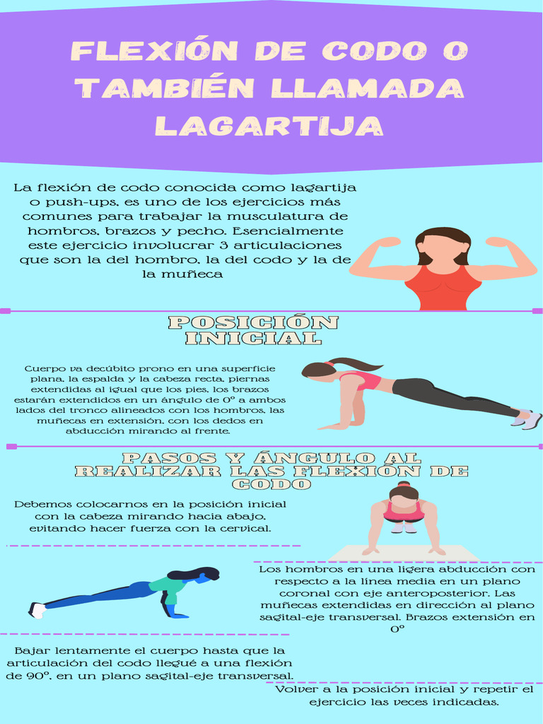 Infografía flexión de codo 102 | PDF