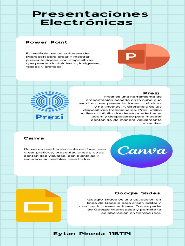 Presentaciones Electronicas Eytan Pineda | PDF