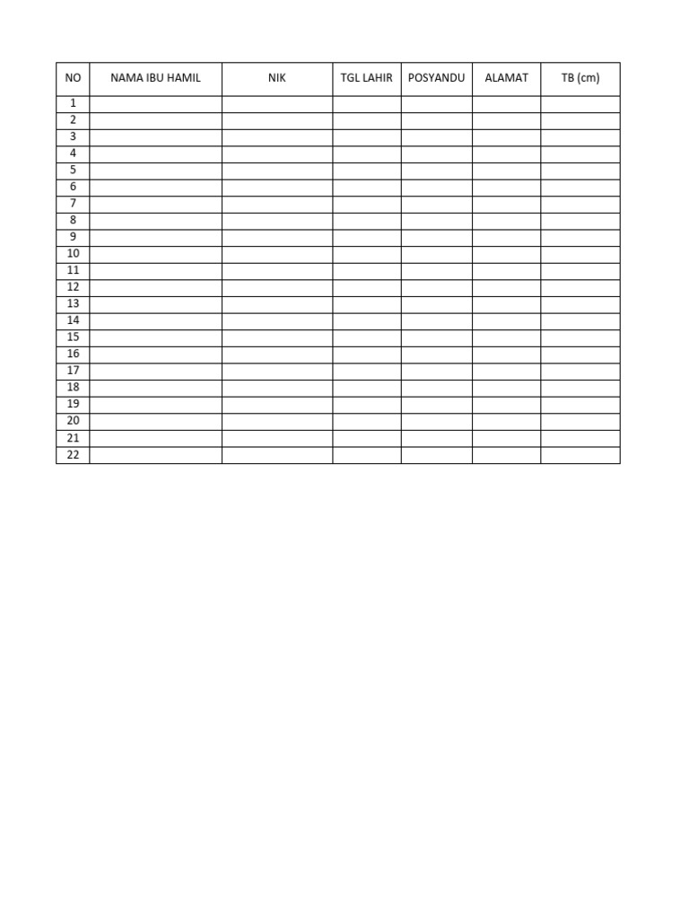 Blanko Data PMT Balita Gikur Dan Bumil Kek Tahun 2024 | PDF