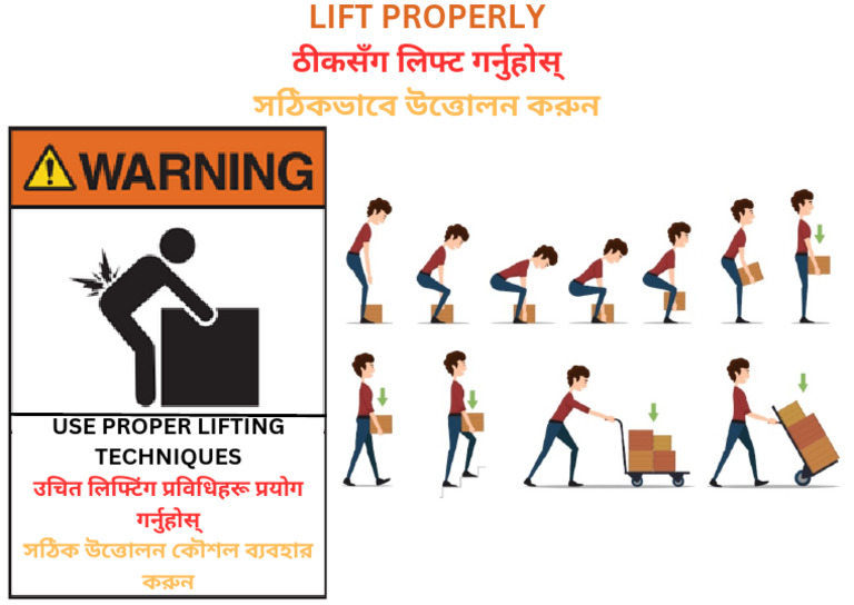 USE PROPER LIFTING TECHNIQUES | PDF