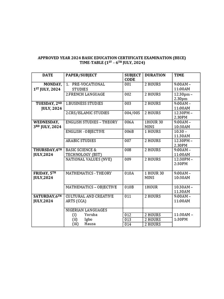 Bece Time Table 2024 | PDF