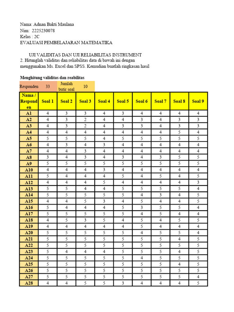 Uji Validitas dan Reliabilitas Soal Matematika | PDF