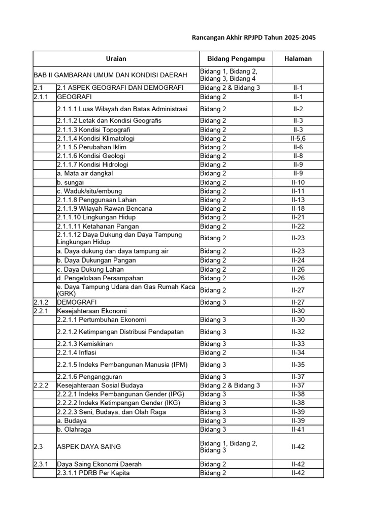 Bidang Pengampu RPJPD 2025-2045 | PDF