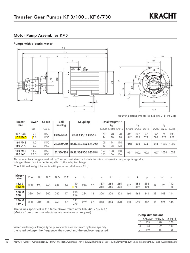 Data Sheet Motor Lube Oil Gascom | PDF | Equipment | Electric Power