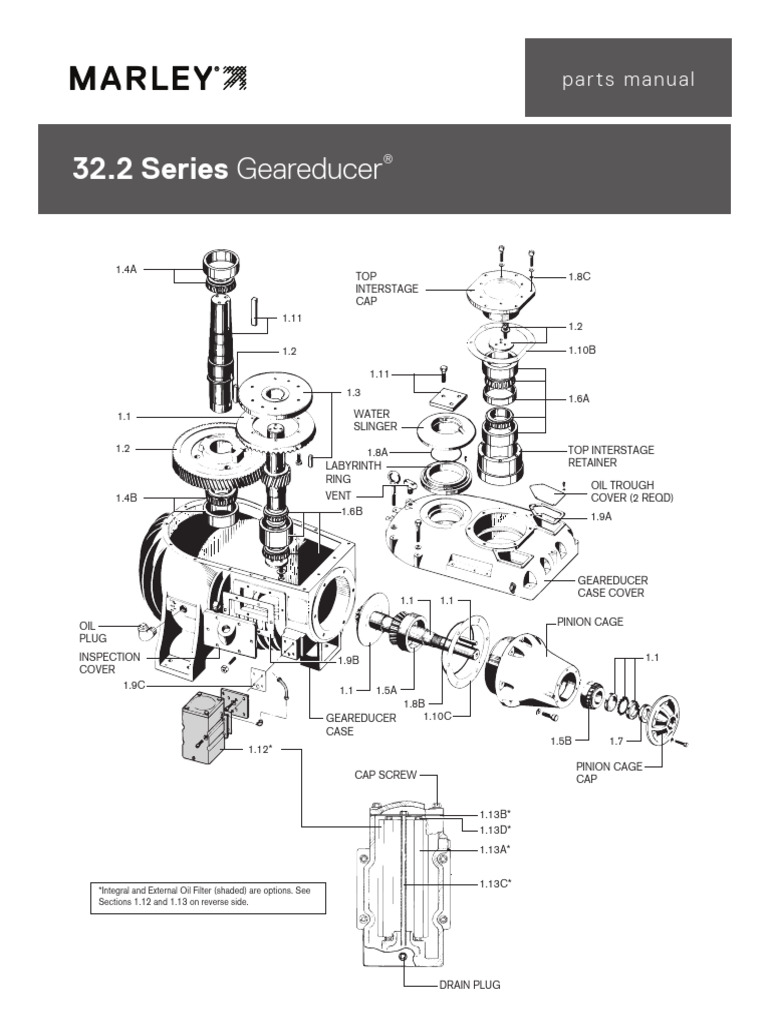 Marley 32.2 Series Geareducer - Parts Manual | PDF | Gear | Bearing ...