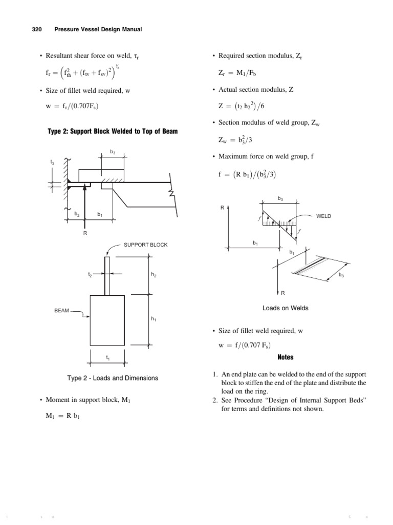 Support Block Welded To Top of Beam | PDF | Mechanical Engineering ...