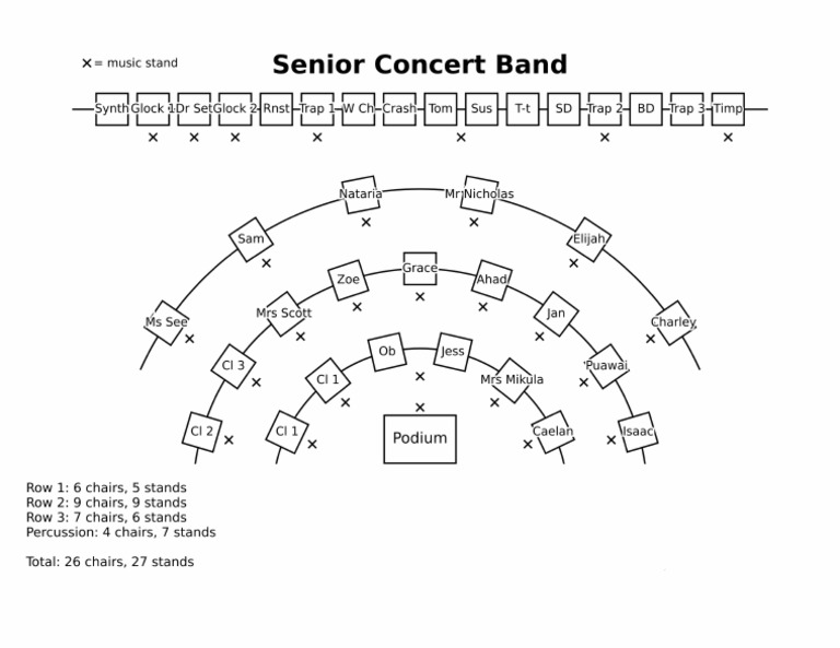 Senior Concert Band | PDF