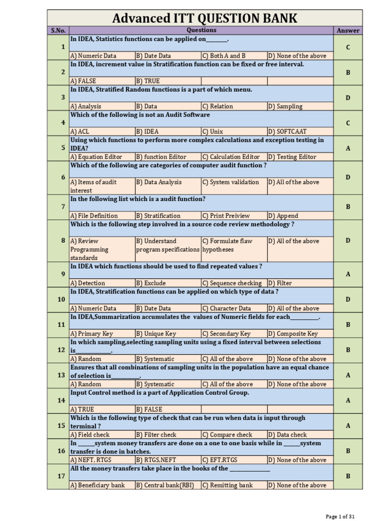 Advv Itt All PDF Merged | PDF | Microsoft Access | Computer Network