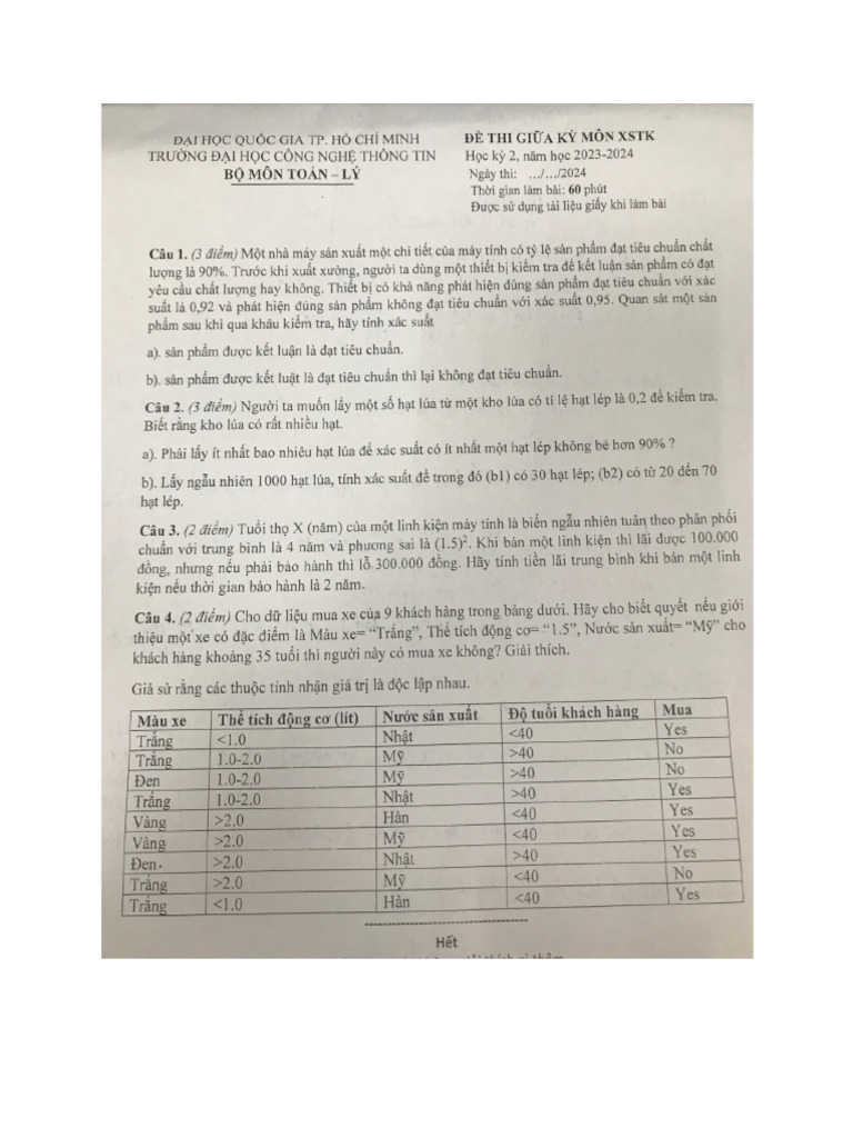 GK-De Và Dap An Lop CNTN-2024 | PDF