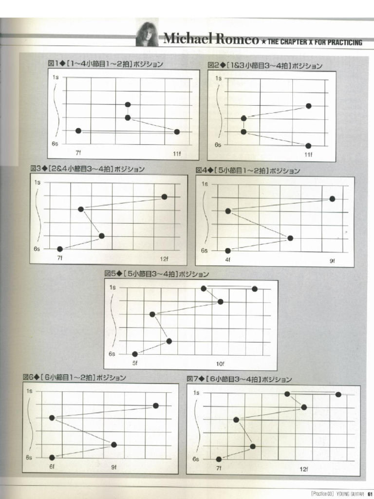 Michael-Romeo-The-Chapter-X-Pdf-Free (Arrastrado) 4 | PDF