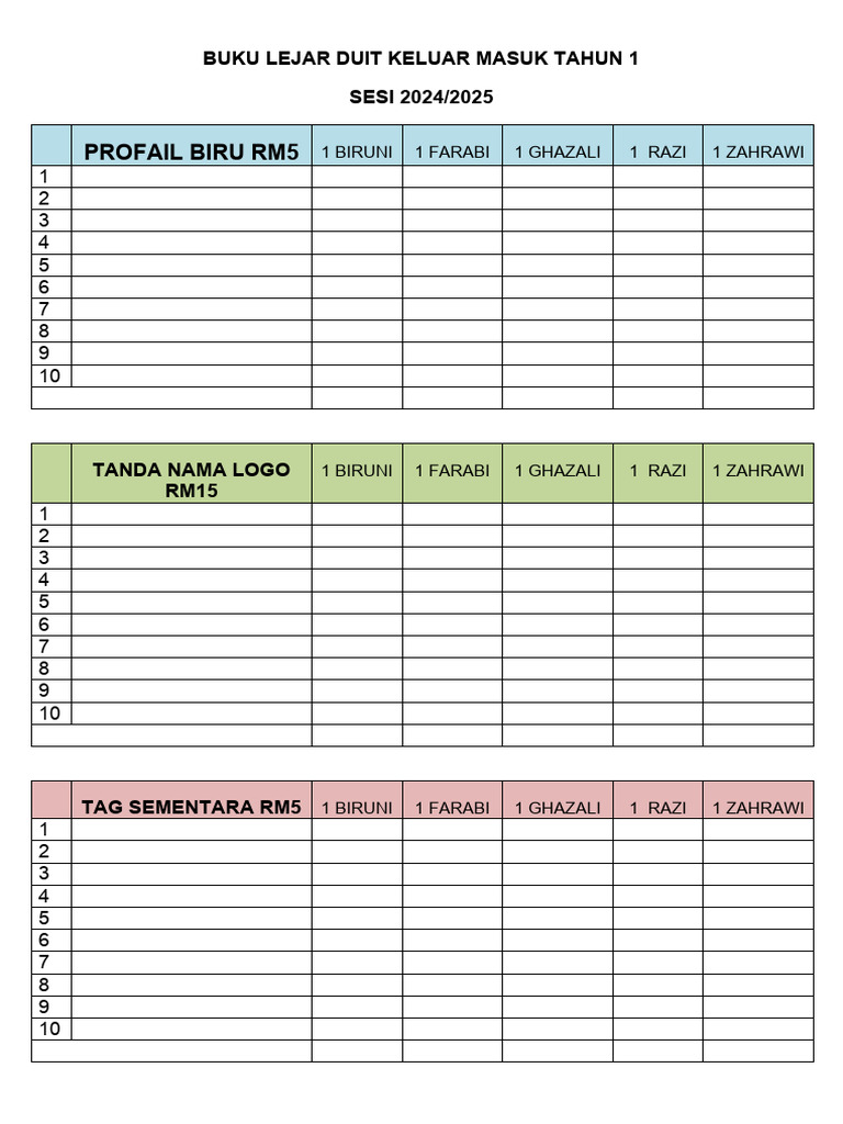 Buku Lejar Duit Keluar Masuk Tahun 1 2024 | PDF