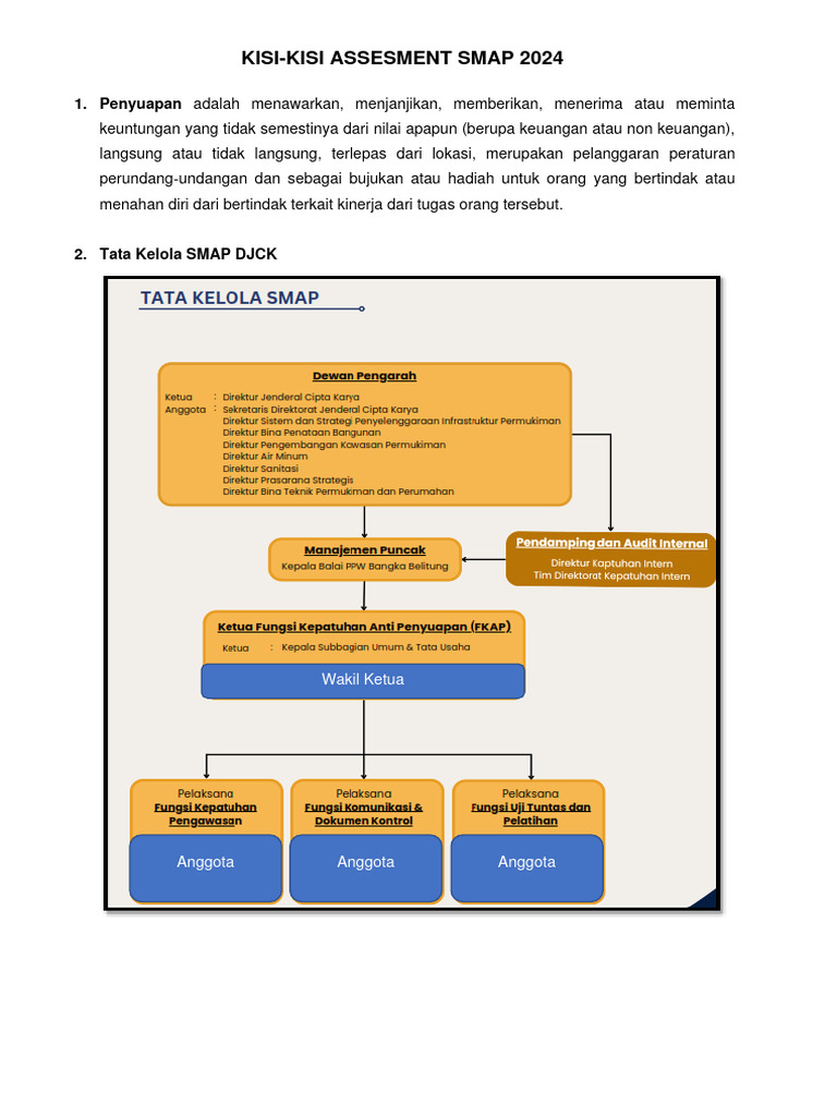 Resuma Kisi Kisi SMAP 2024 | PDF | Pengelolaan Keuangan & Uang