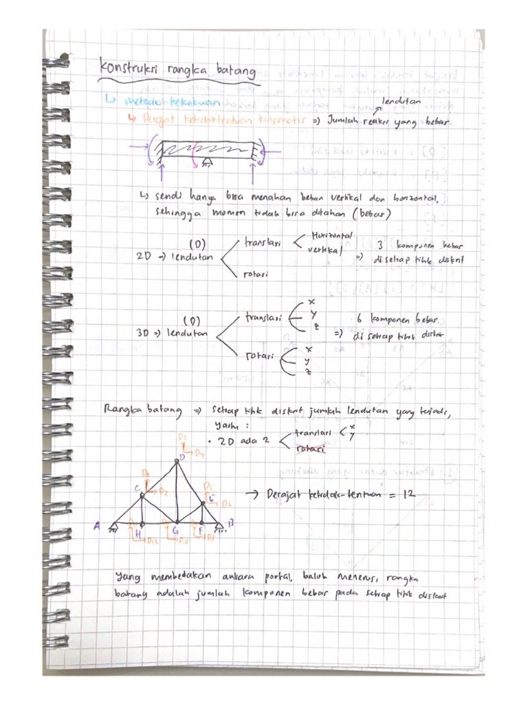Part 1 Anstruk | PDF