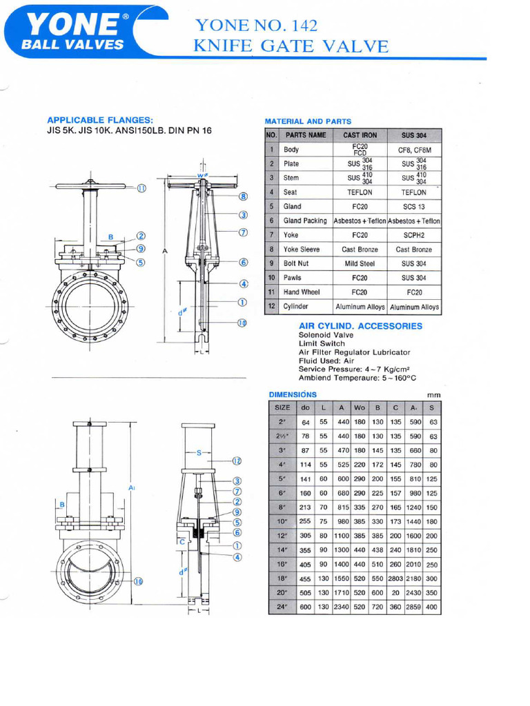 YONE Knife Gate Valve 142 | PDF