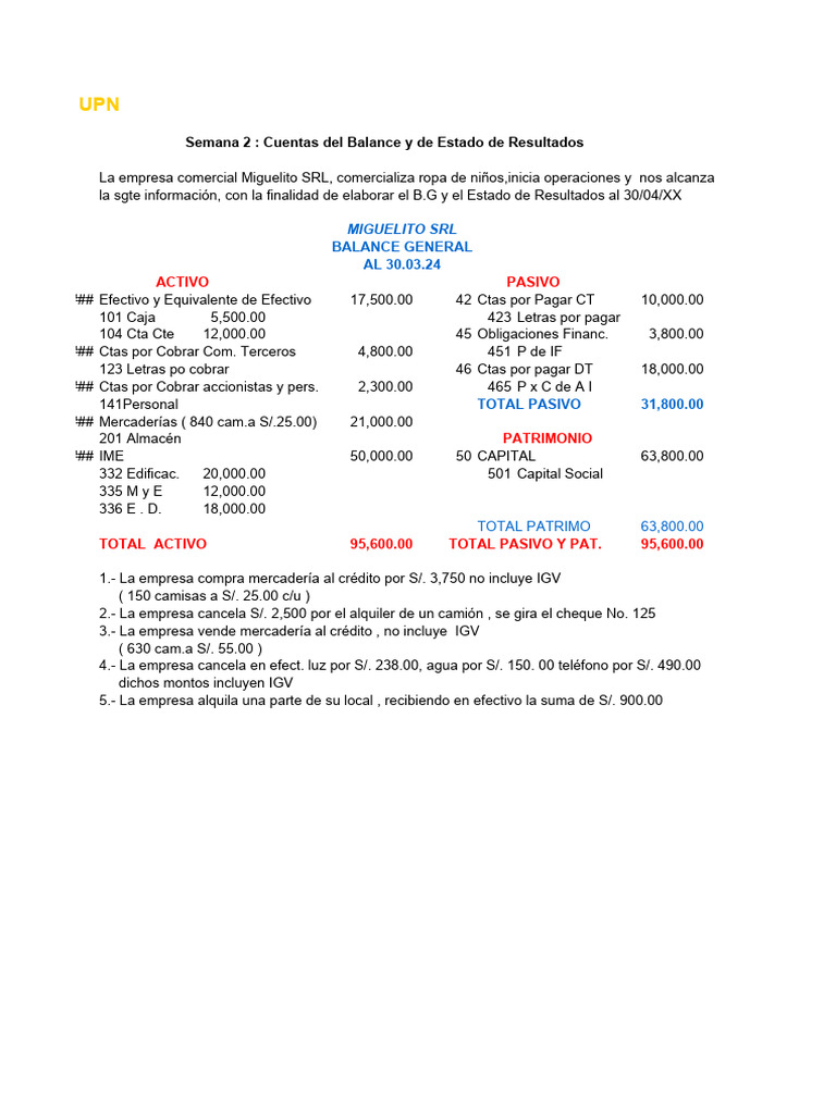 Laboratorio 2 PRACT | PDF | Economía Financiera | Negocios económicos