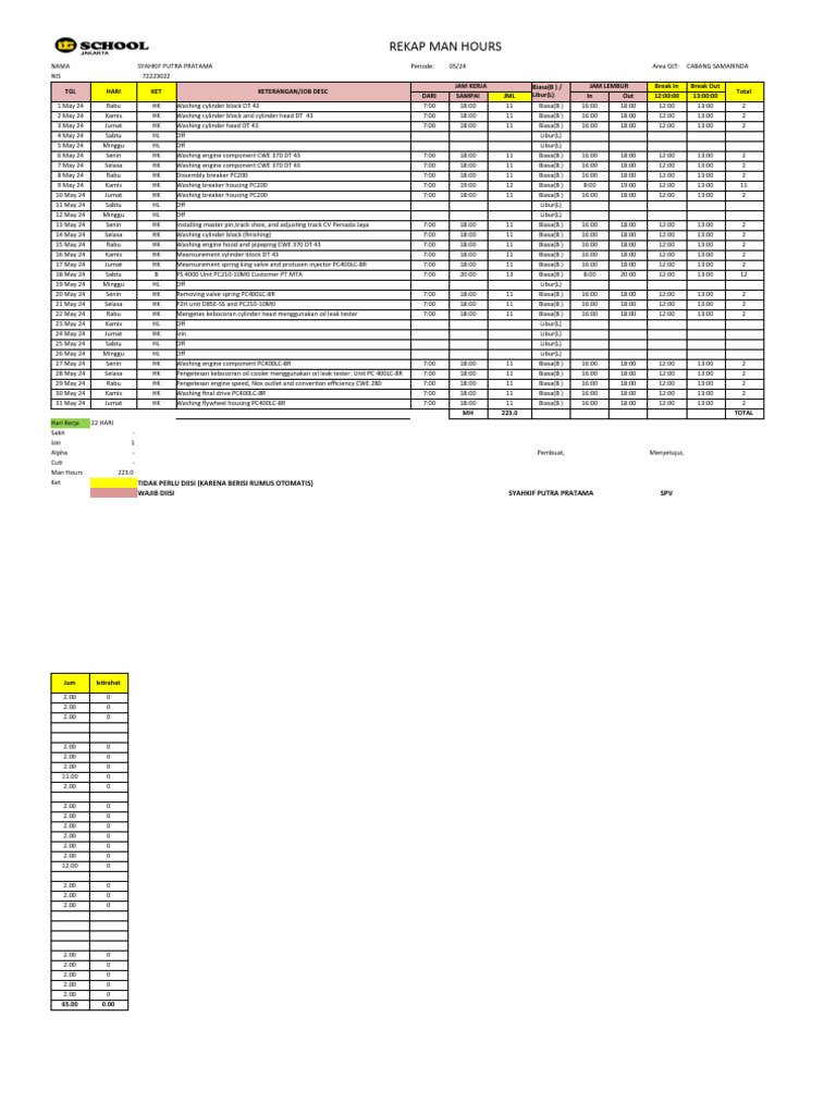 KJB Mei Syahkif Putra Pratama | PDF | Engines | Engineering