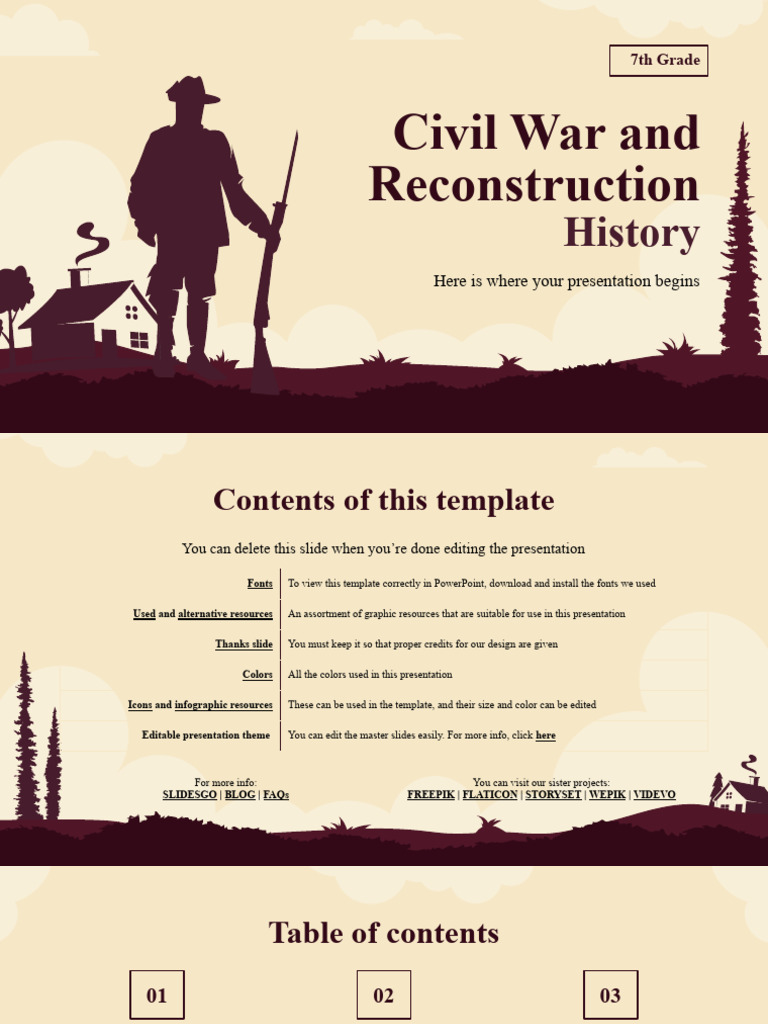 Civil War and Reconstruction - History - 7th grade by Slidesgo | PDF ...