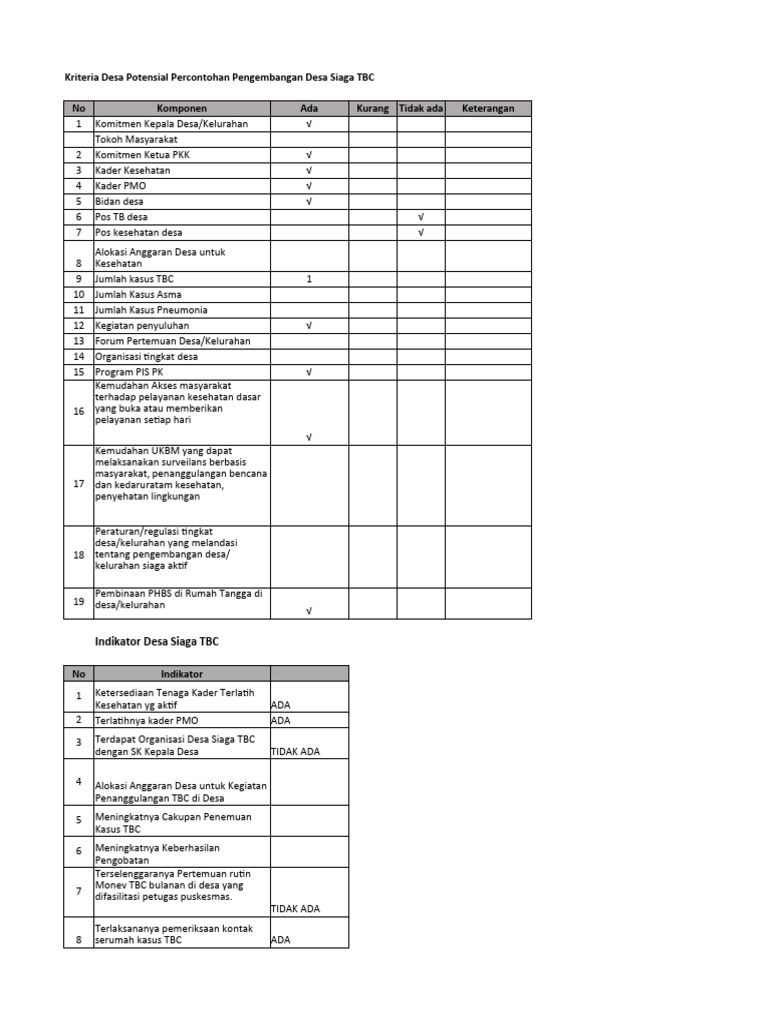 Instrumen Penilaian Desa Siaga TB | PDF