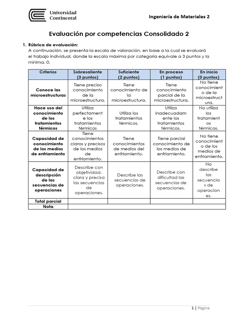Rúbrica de Evaluación - Por - Competencias - C2 - 2024-10A | PDF