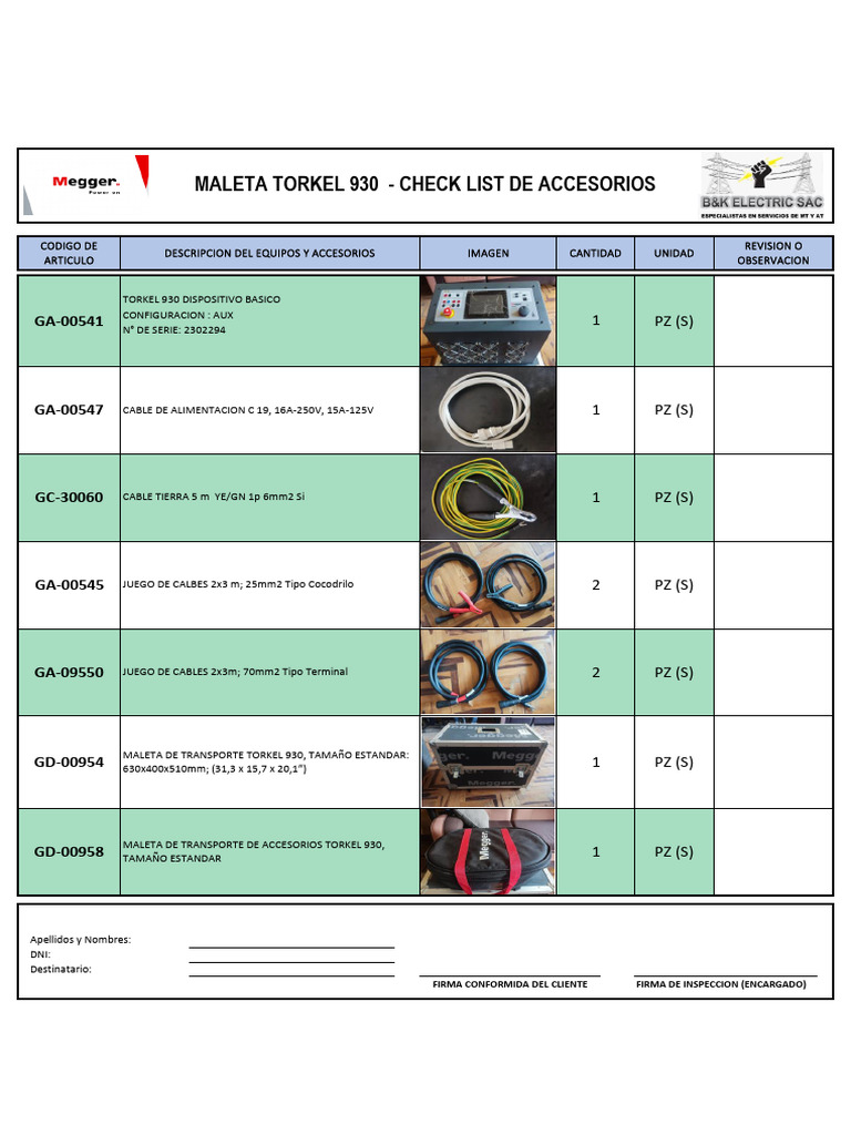 Check List - Maleta de Pruebas - Torkel 930 (Megger) | PDF