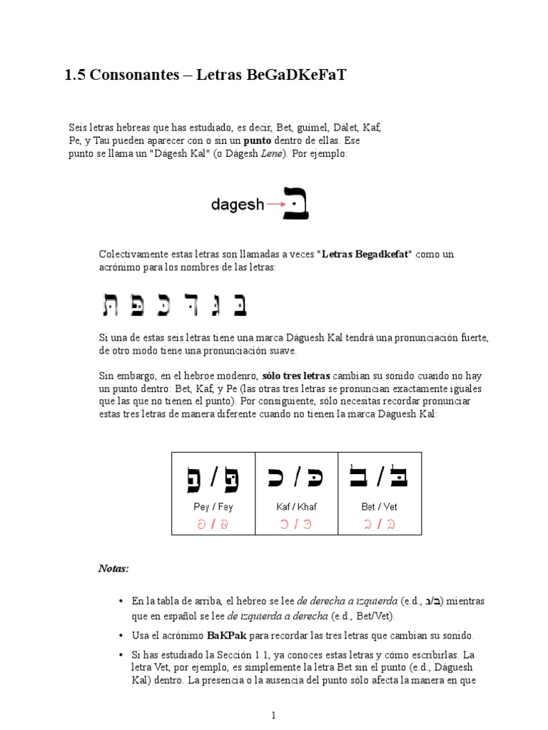 Consonantes BeGaDKeFaT en Hebreo | PDF | Lenguaje hebreo | Judios