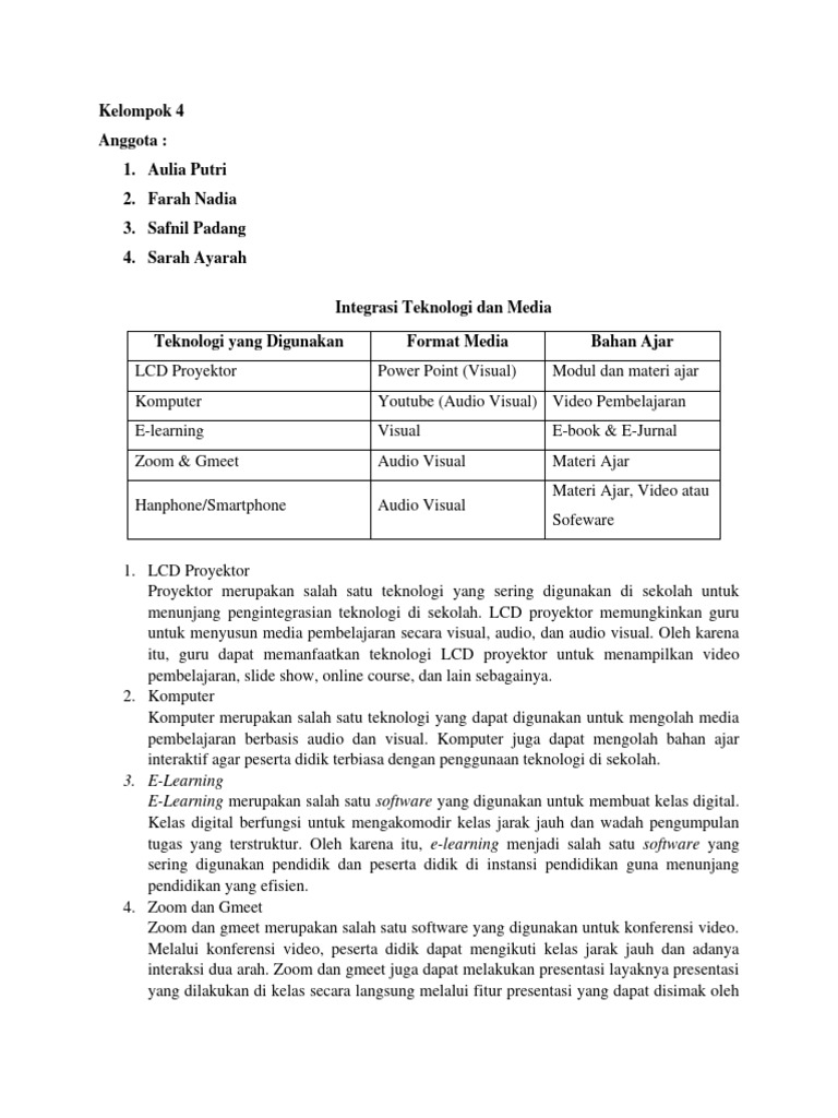 Demonstrasi Kontekstual Topik 2 TBPP (Kelompok 4) | PDF | Karier & Perkembangan | Komputer