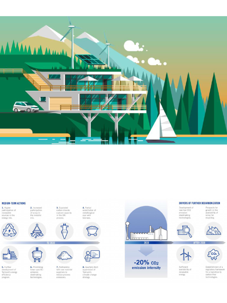 Decarbonisation | PDF