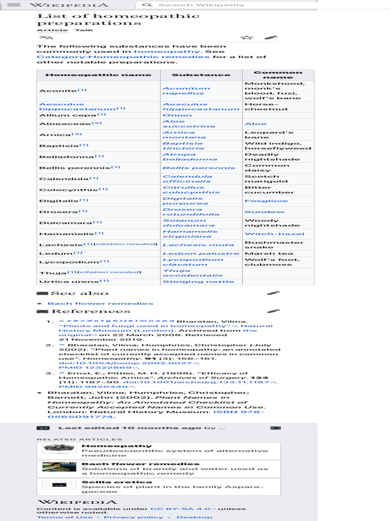 List of Homeopathic Preparations - Wikipedia | PDF | Homeopathy ...