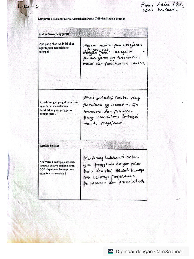 lembar kerja 1 loka 0 | PDF