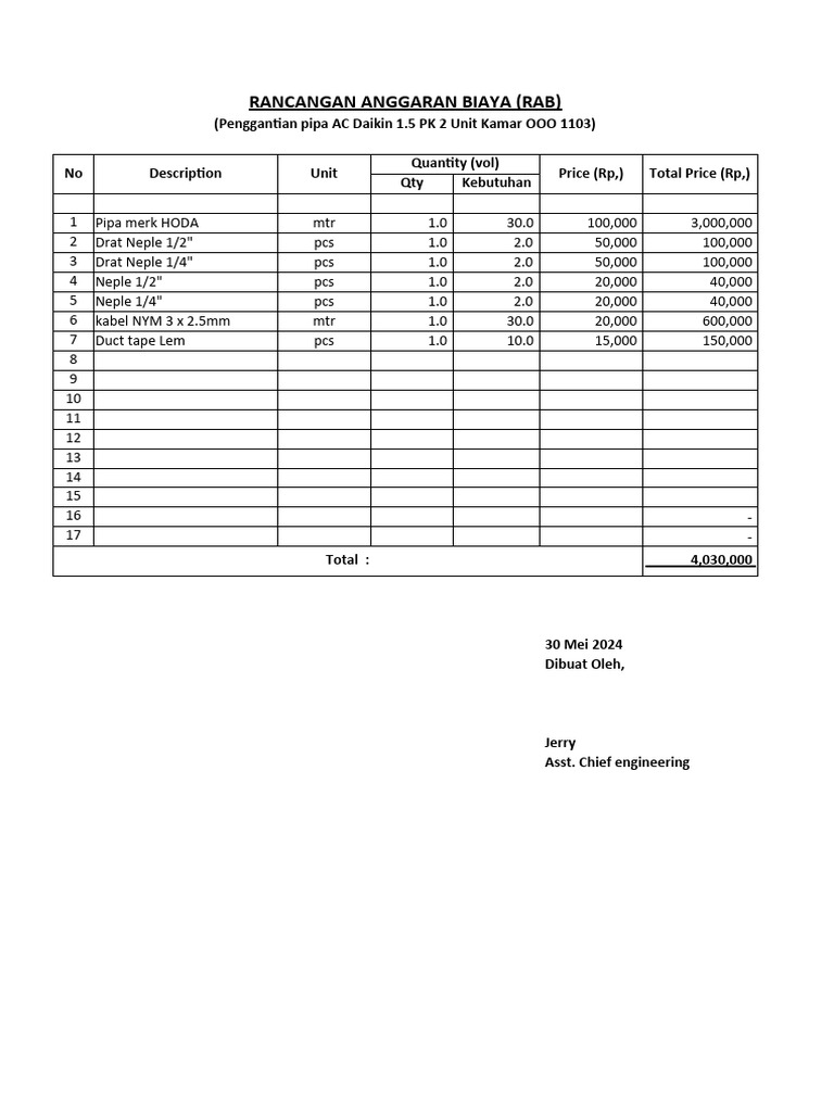 RAB Perbaikan AC Kamar OO Mei 2024 | PDF