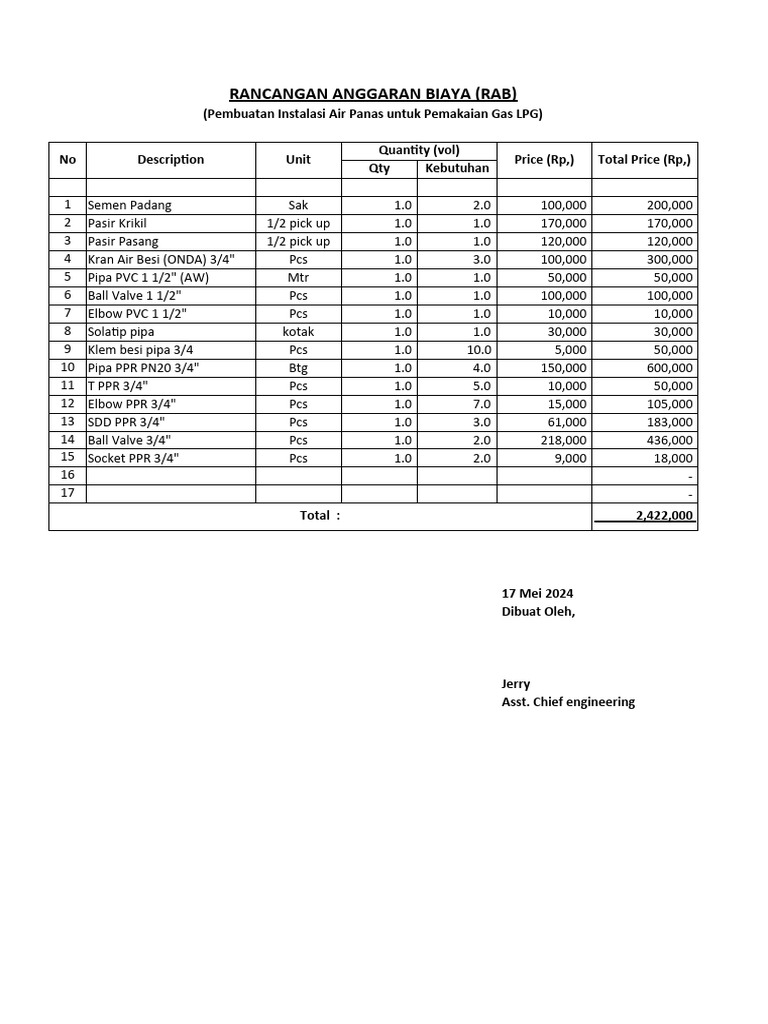 RAB Instalasi Air Panas Gas LPG | PDF