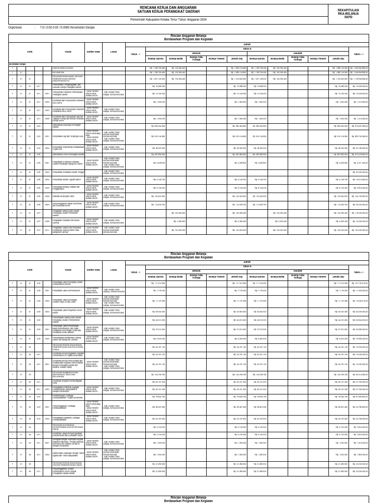 Sistem Informasi Pemerintahan Daerah - Cetak RKA Rekap Belanja SKPD Kecamatan Dangia | PDF