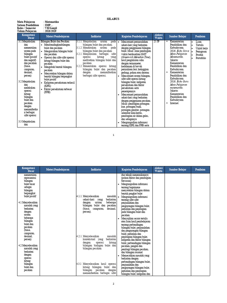 Silabus Matematika Kelas VII | PDF