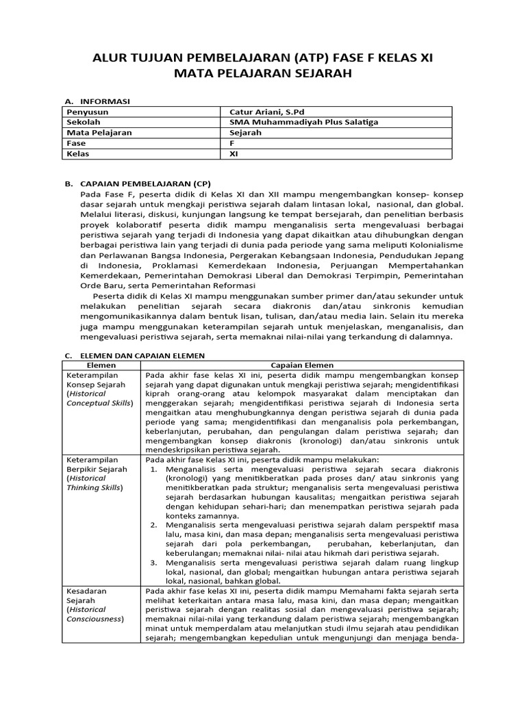 ALUR TUJUAN PEMBELAJARAN Sejarah Fase F Arin | PDF