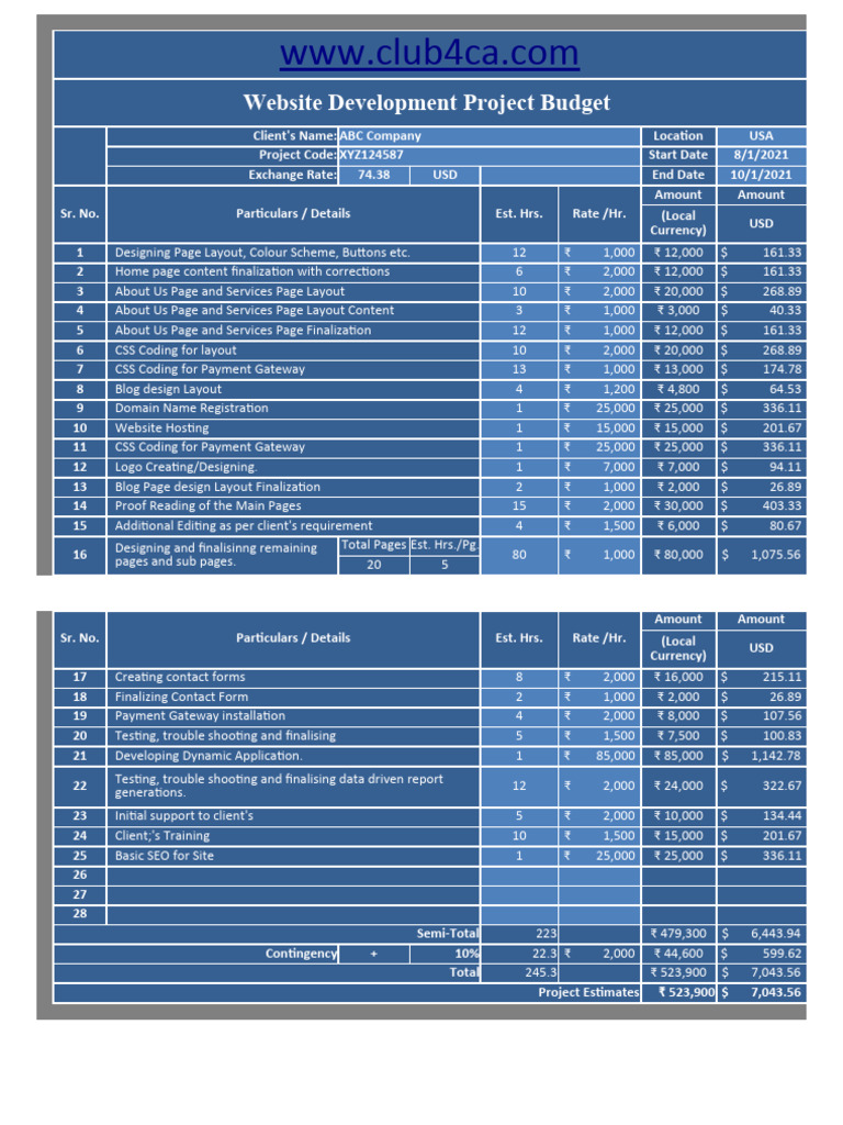 Web Development Project Budget Template | PDF | Websites | Page Layout