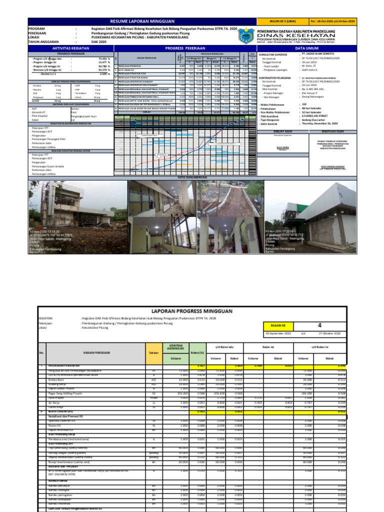 Laporan Progress Bulan 5 MK | PDF