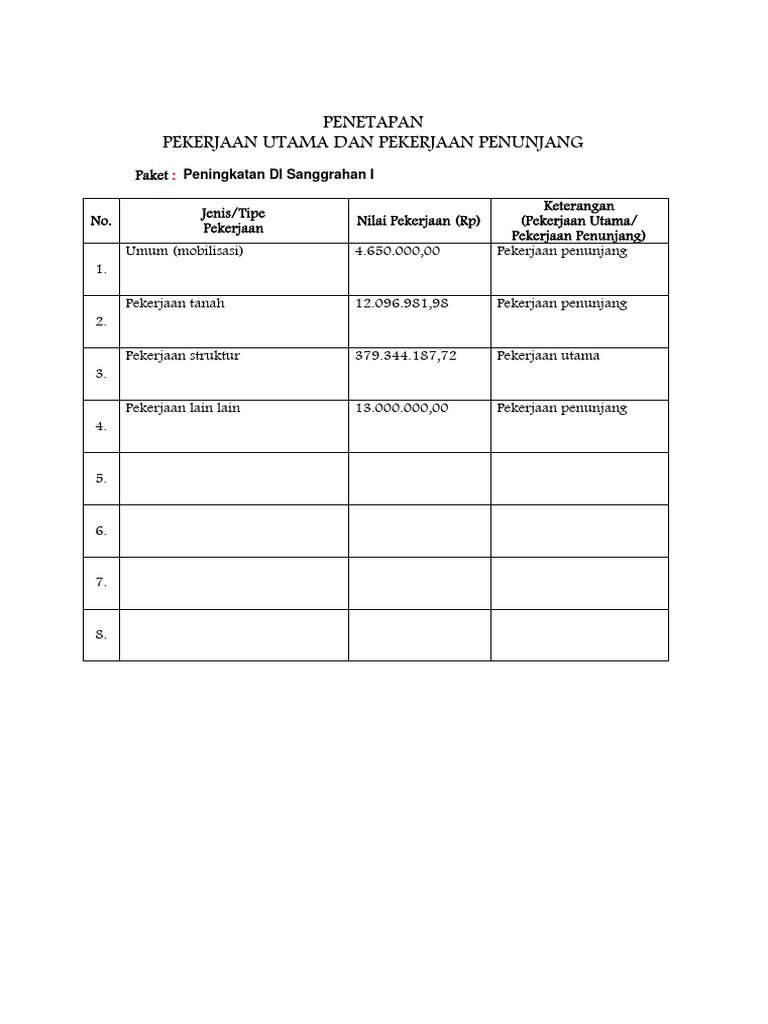Pekerjaan Utama | PDF