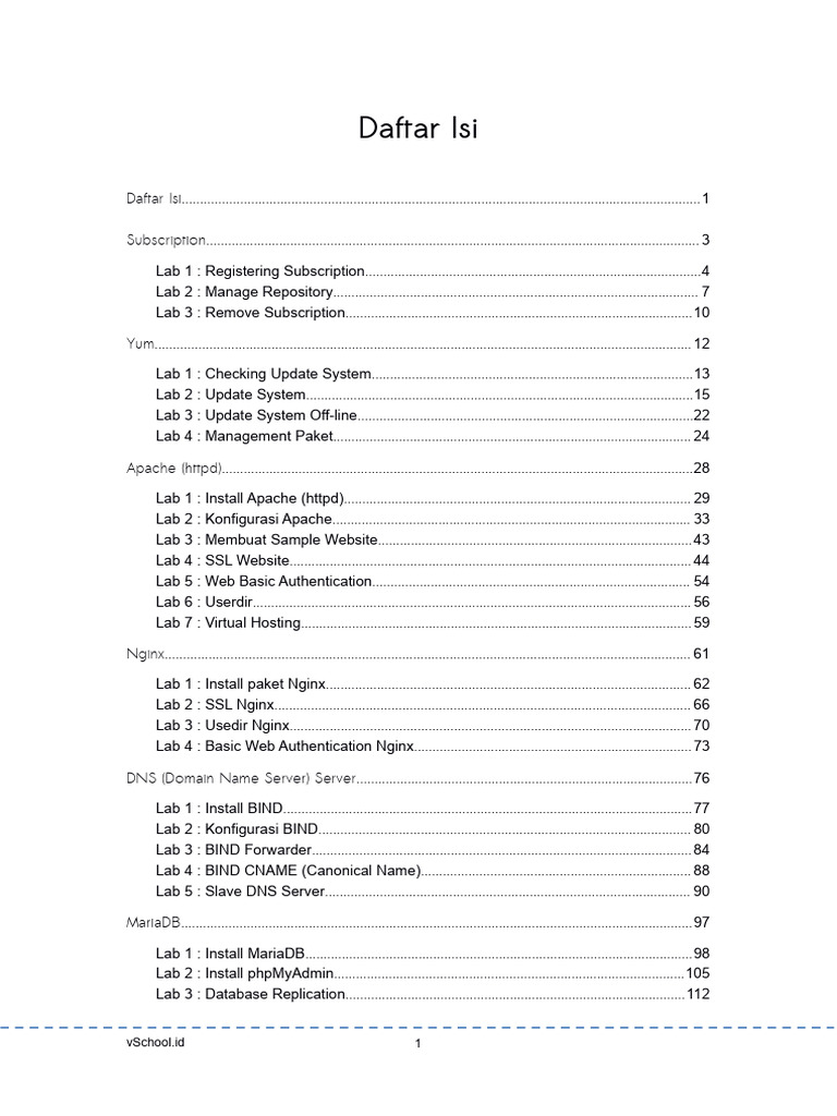 Linux Server Management Labs Guide | PDF | Software Repository | Apache Http Server