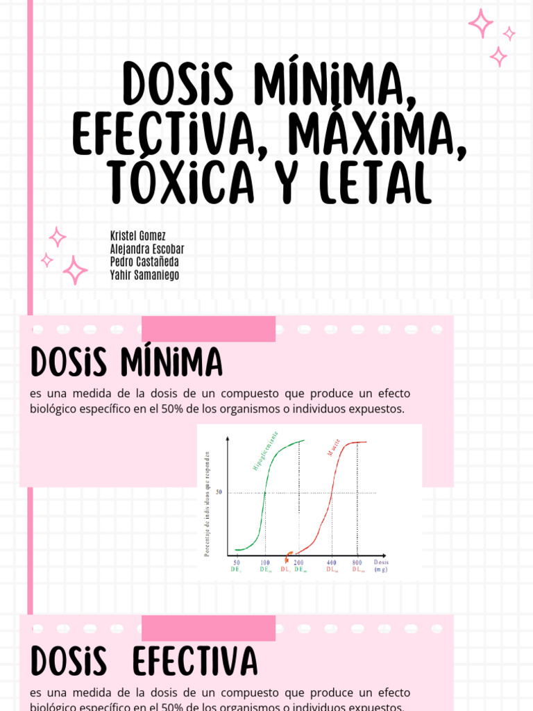 Dosis Minima, Maxima, Toxica y Letal. | PDF | Toxicidad ...