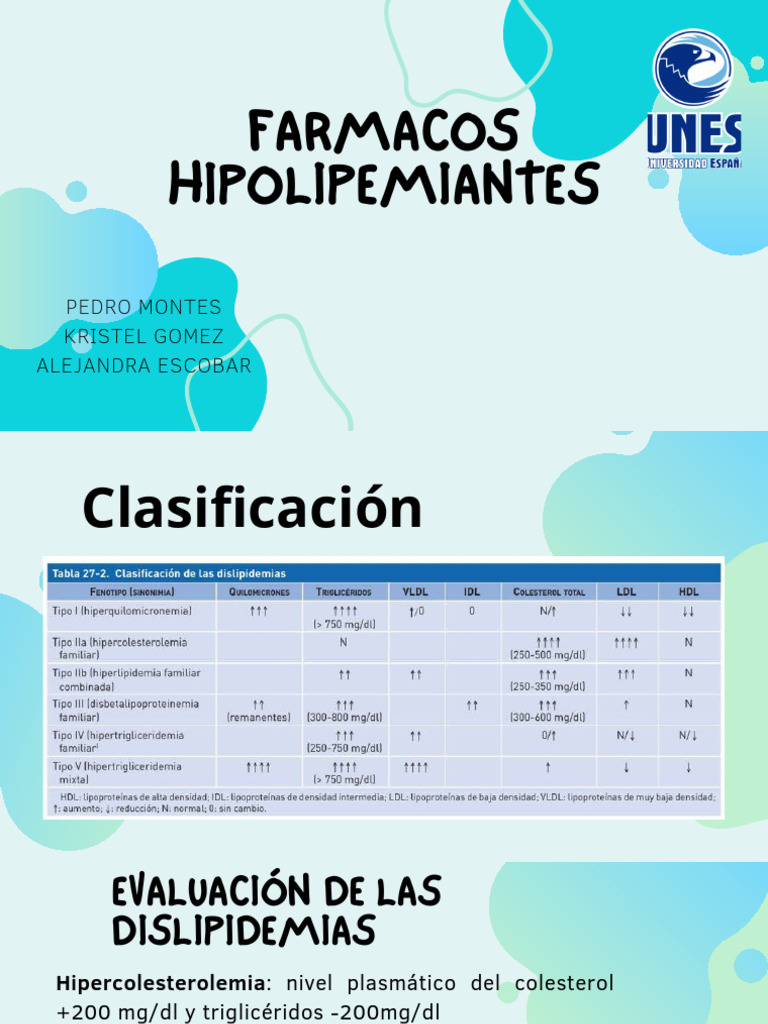 Farmacos Hipolipemiantes Descargar Gratis Pdf Estatinas Colesterol