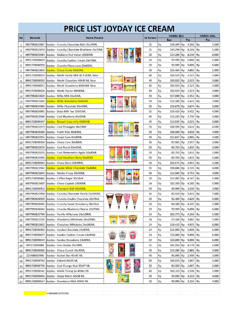 Daftar Harga Es Krim | PDF