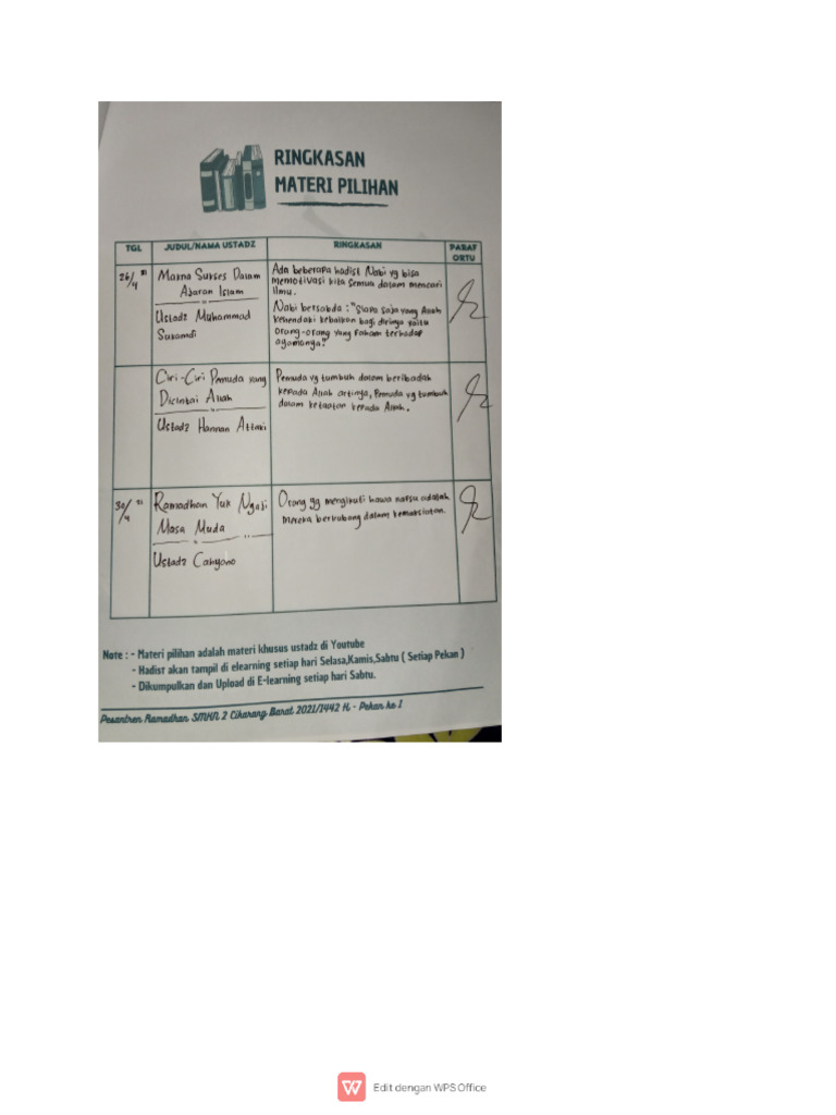 Vanessa Dwie M. (X OTKP 1) | PDF