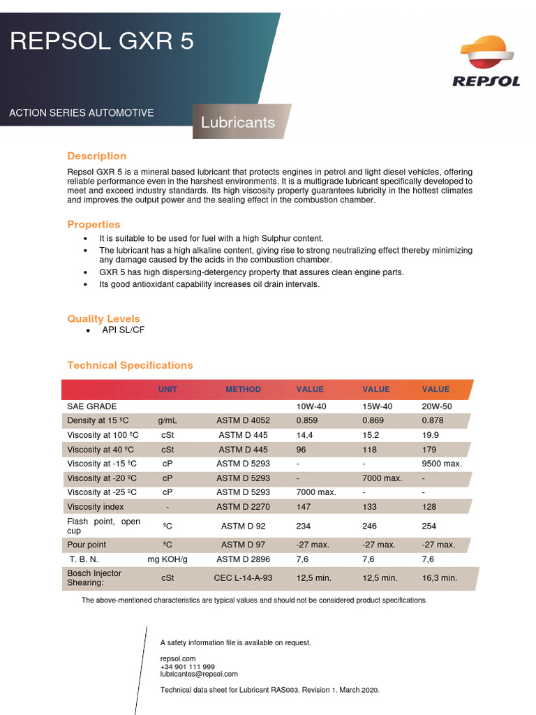 REPSOL GXR 5 - 1 v1 | PDF | Motor Oil | Fuels