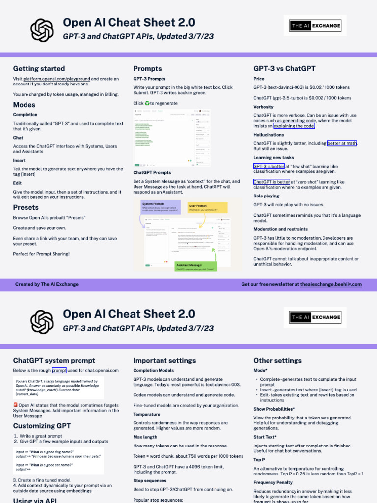 OpenAI Playground Cheat Sheet 2.1 | PDF | Computing | Software