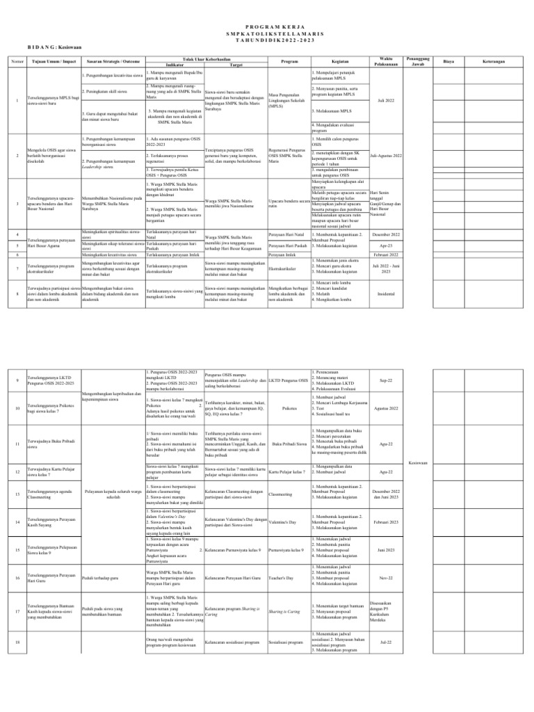 Program Kesiswaan 2022-2023 | PDF