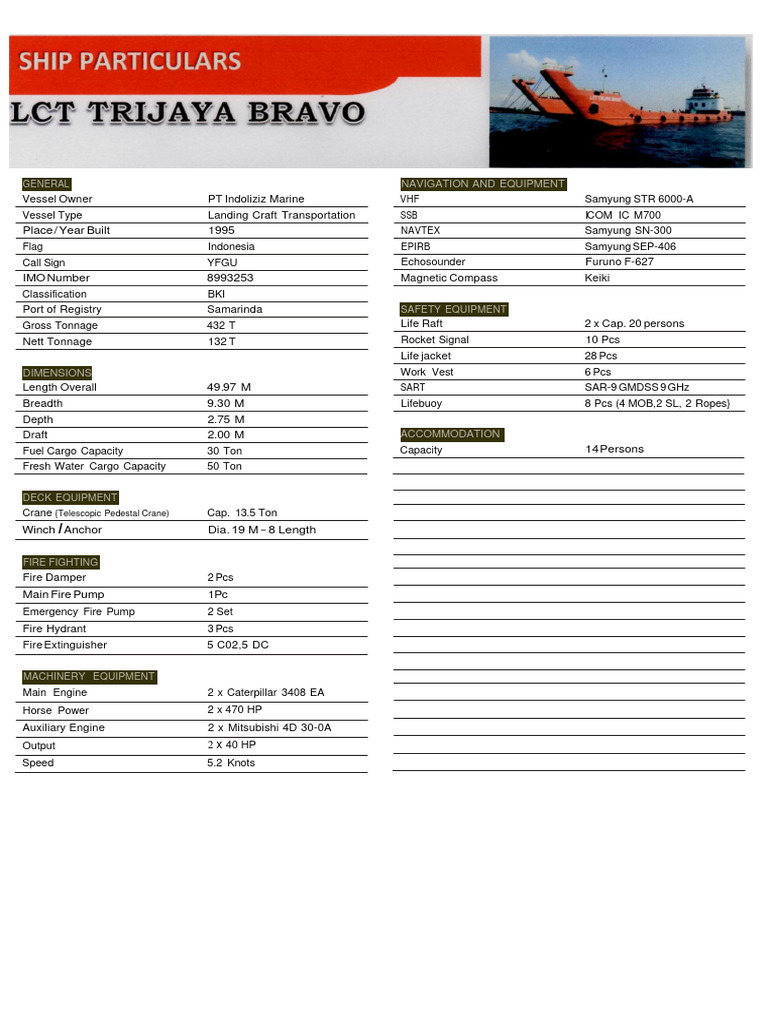 Landing Craft Specs for Marine Operators | PDF