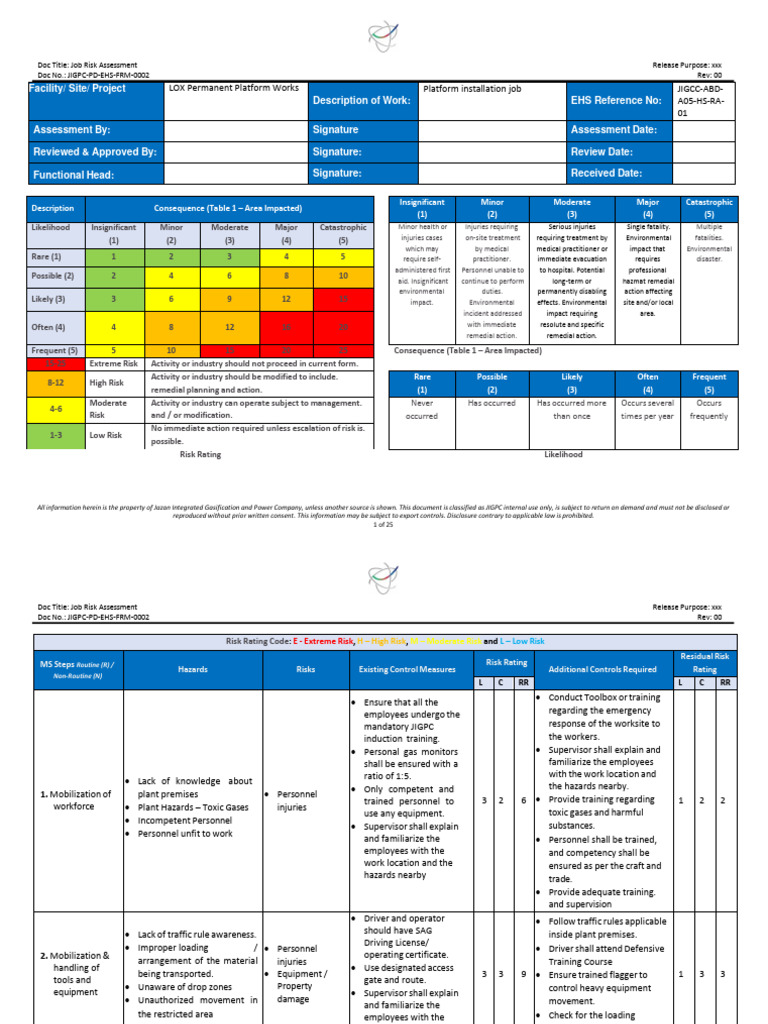 Jigcc-Abd - A05-Hs-Ra - 01 | PDF | Risk | Crane (Machine)