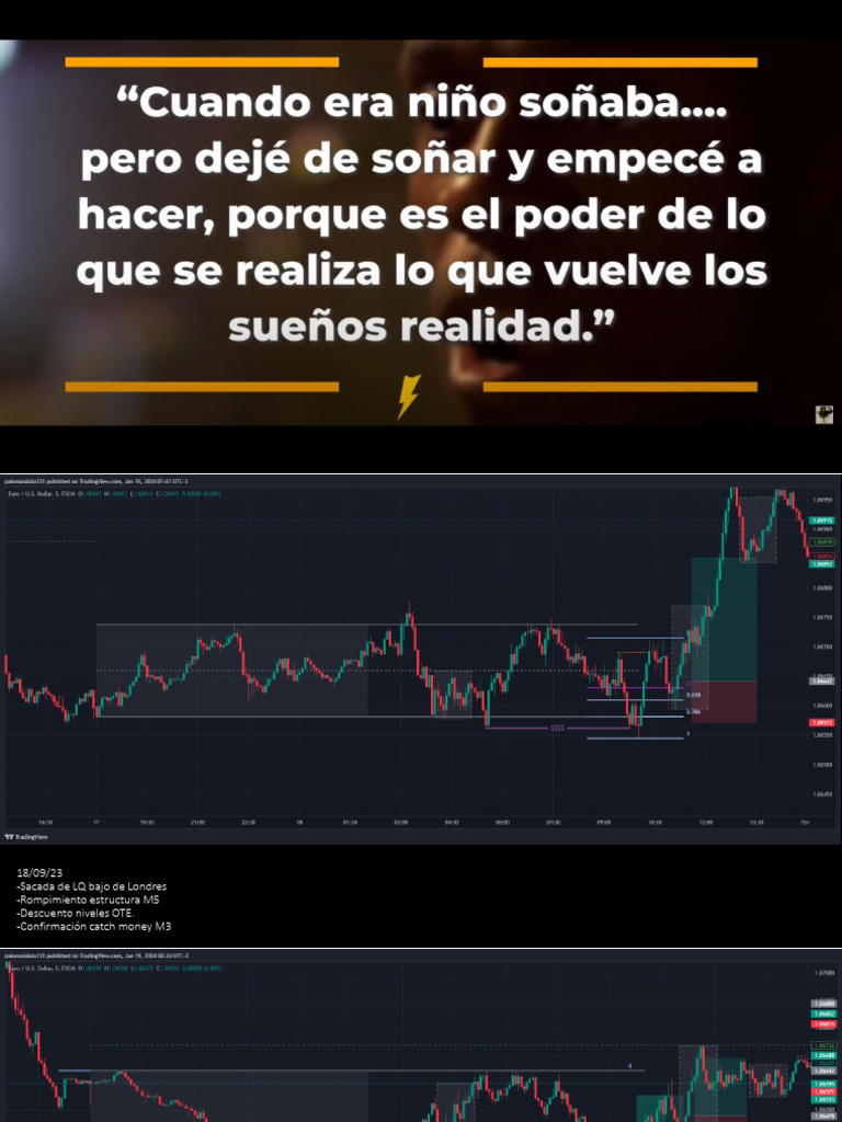 Back Testing | PDF | Arte